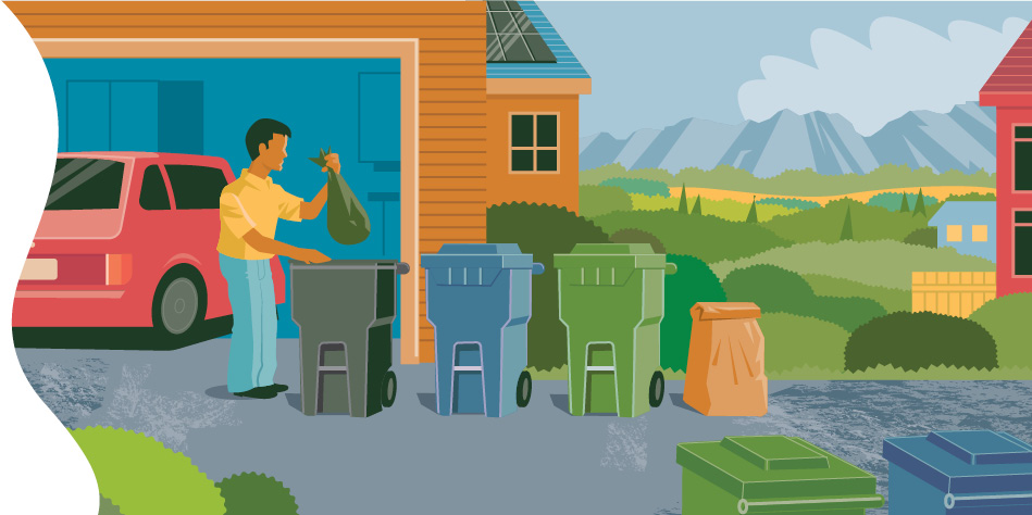 Focus areas - Waste & Consumption