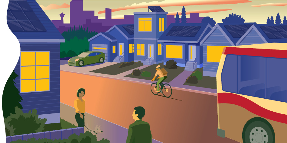 Goals - Net-zero city