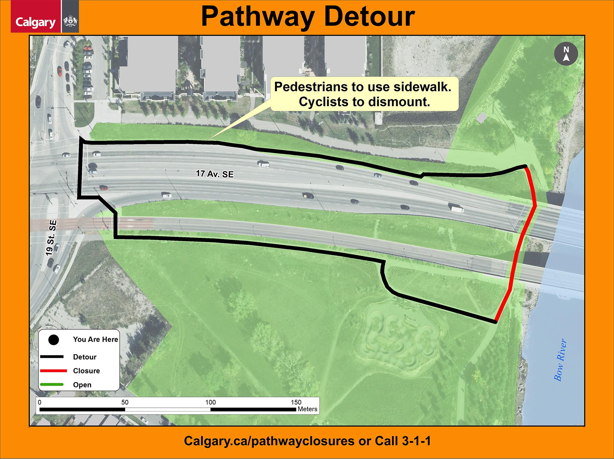 Pathway closures