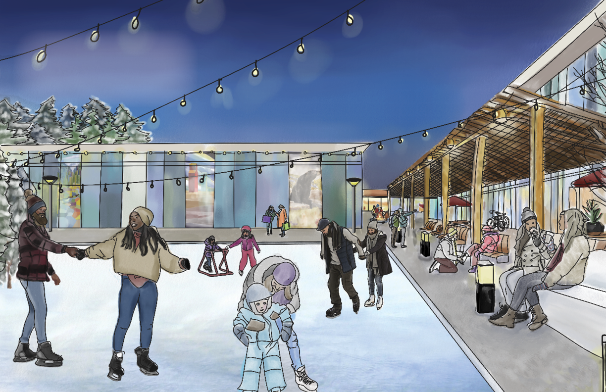 Chapter 3: Supporting Growth