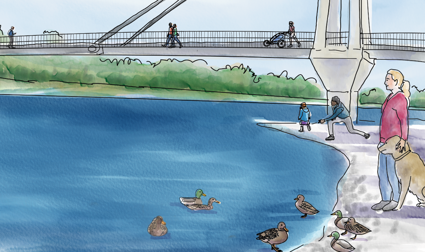 Chapter 3: Supporting Growth