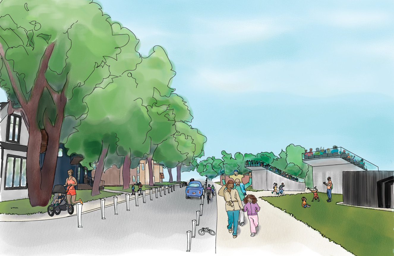 Chapter 3: Supporting Growth