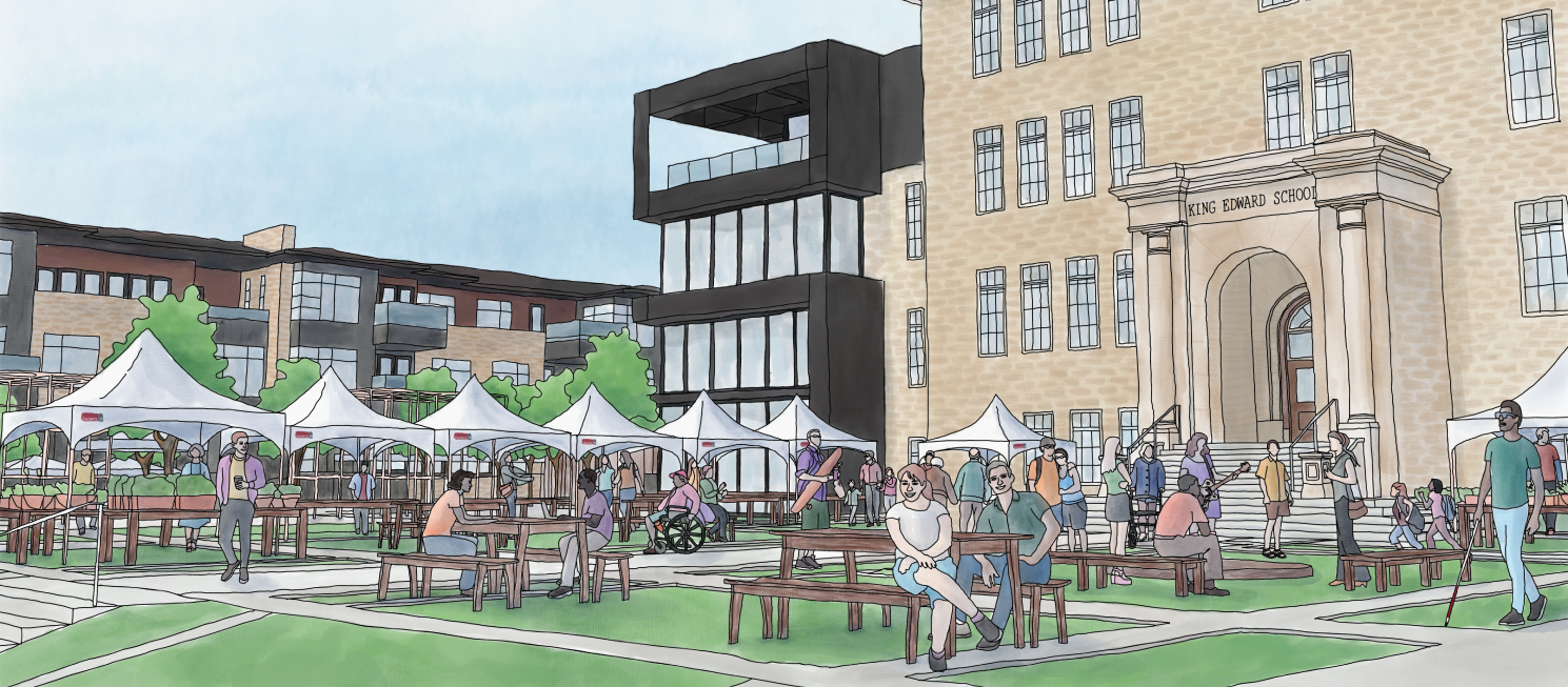 Chapter 1: Visualizing Growth