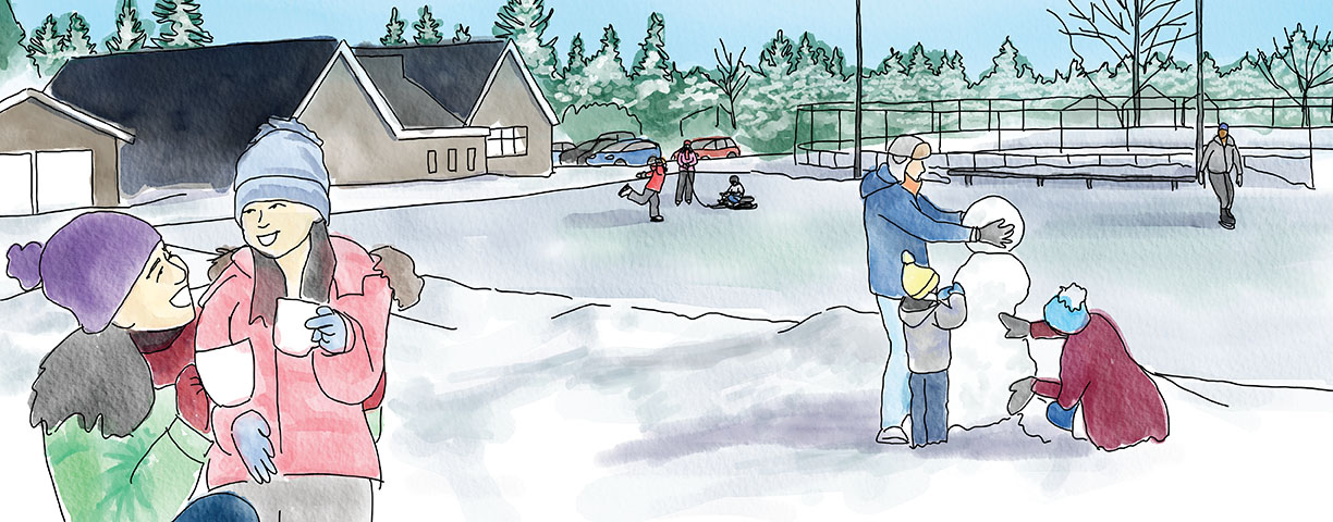 Chapter 3: Supporting Growth