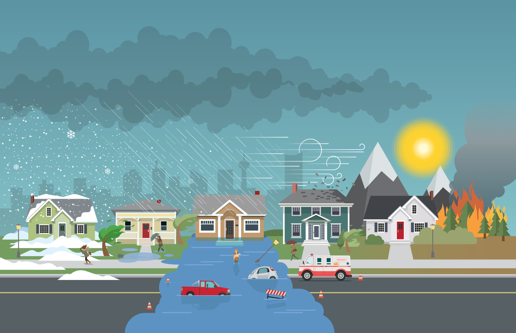 Climate ready home guide