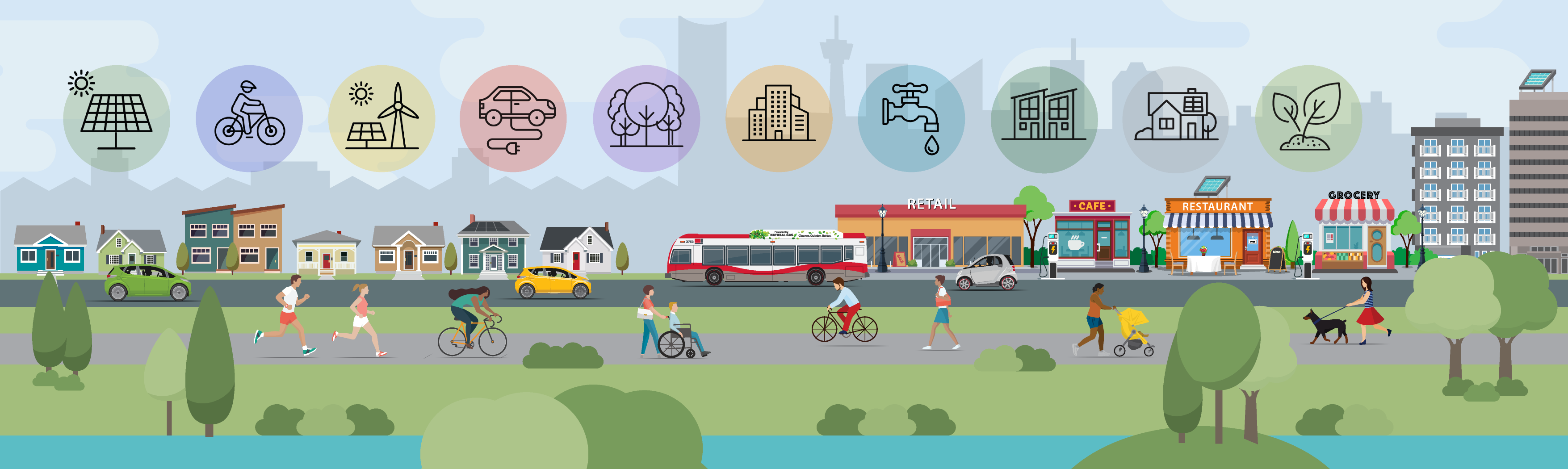 Measuring Calgary’s climate action