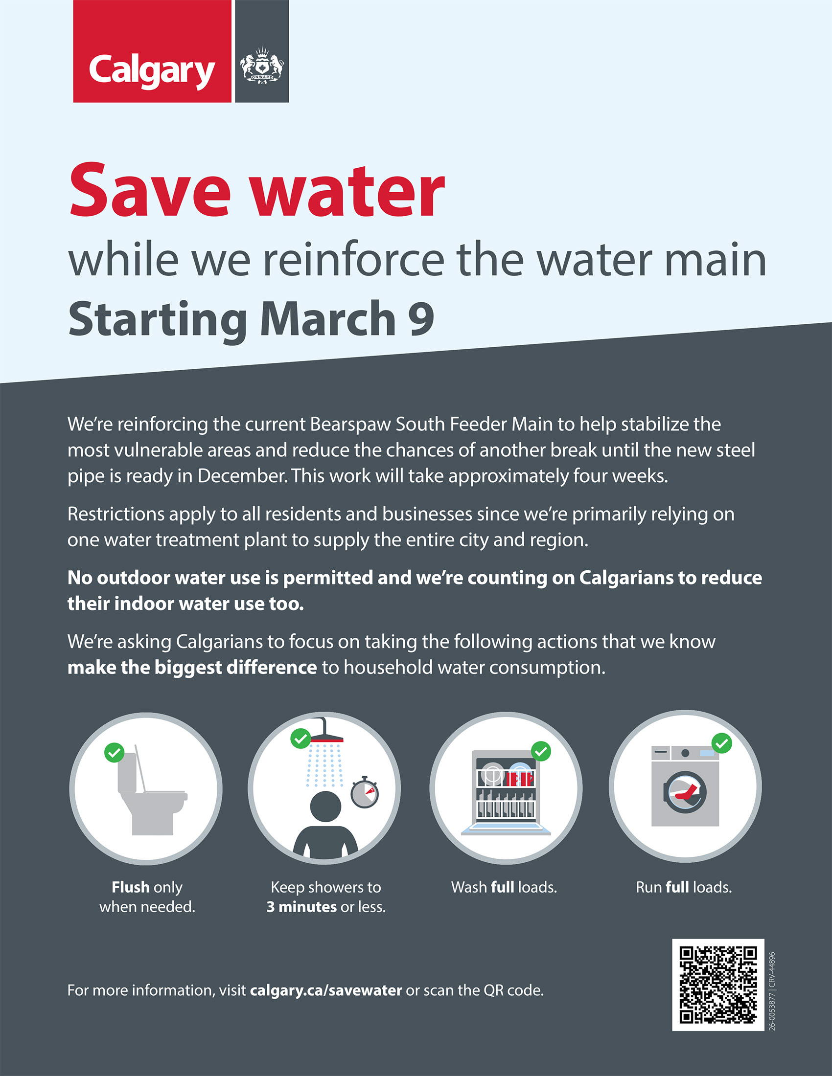 Water Restrictions in effect starting March 9