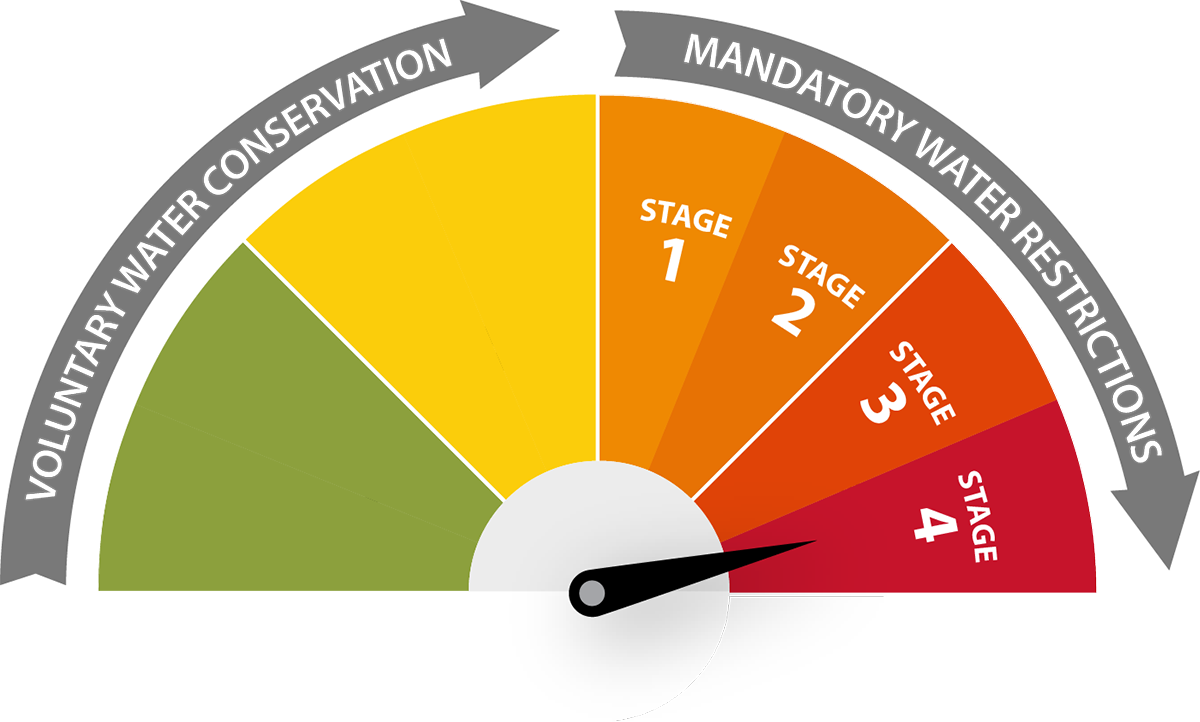 Bearspaw water main break