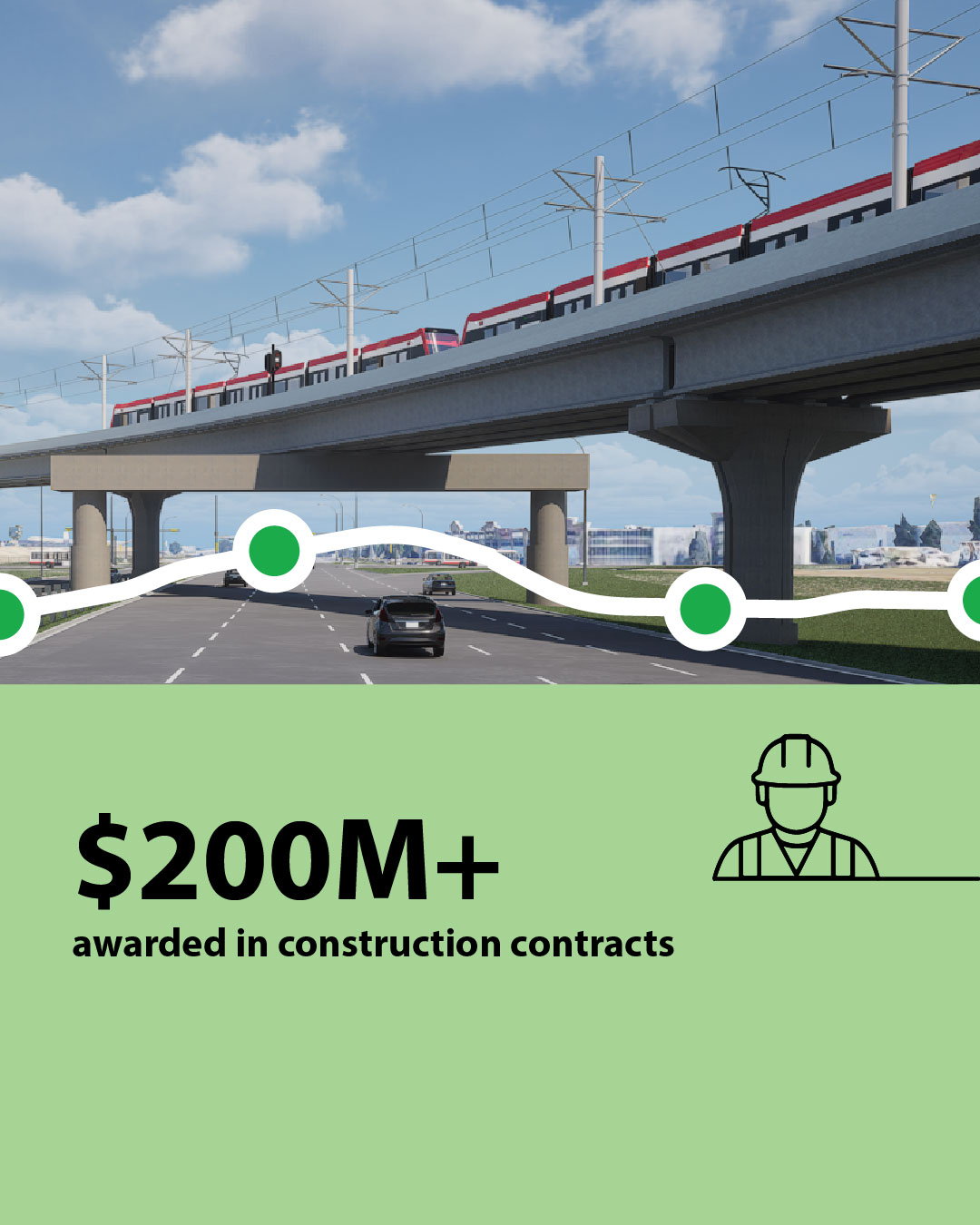Year One: 365 Days of Progress | Green Line LRT